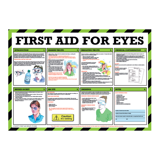 Workplace Safety Signs – Signportal