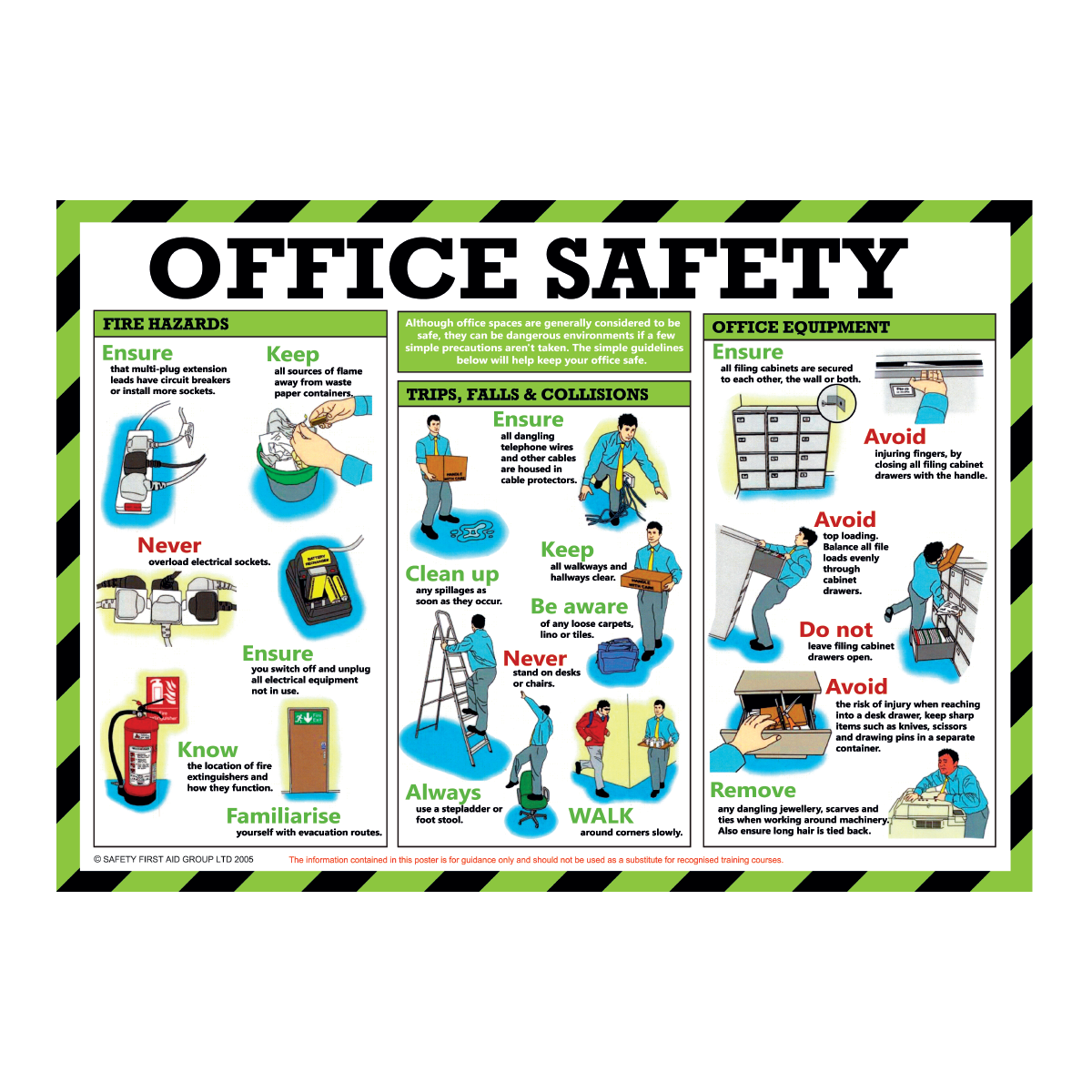 Workplace Safety Signs – Signportal
