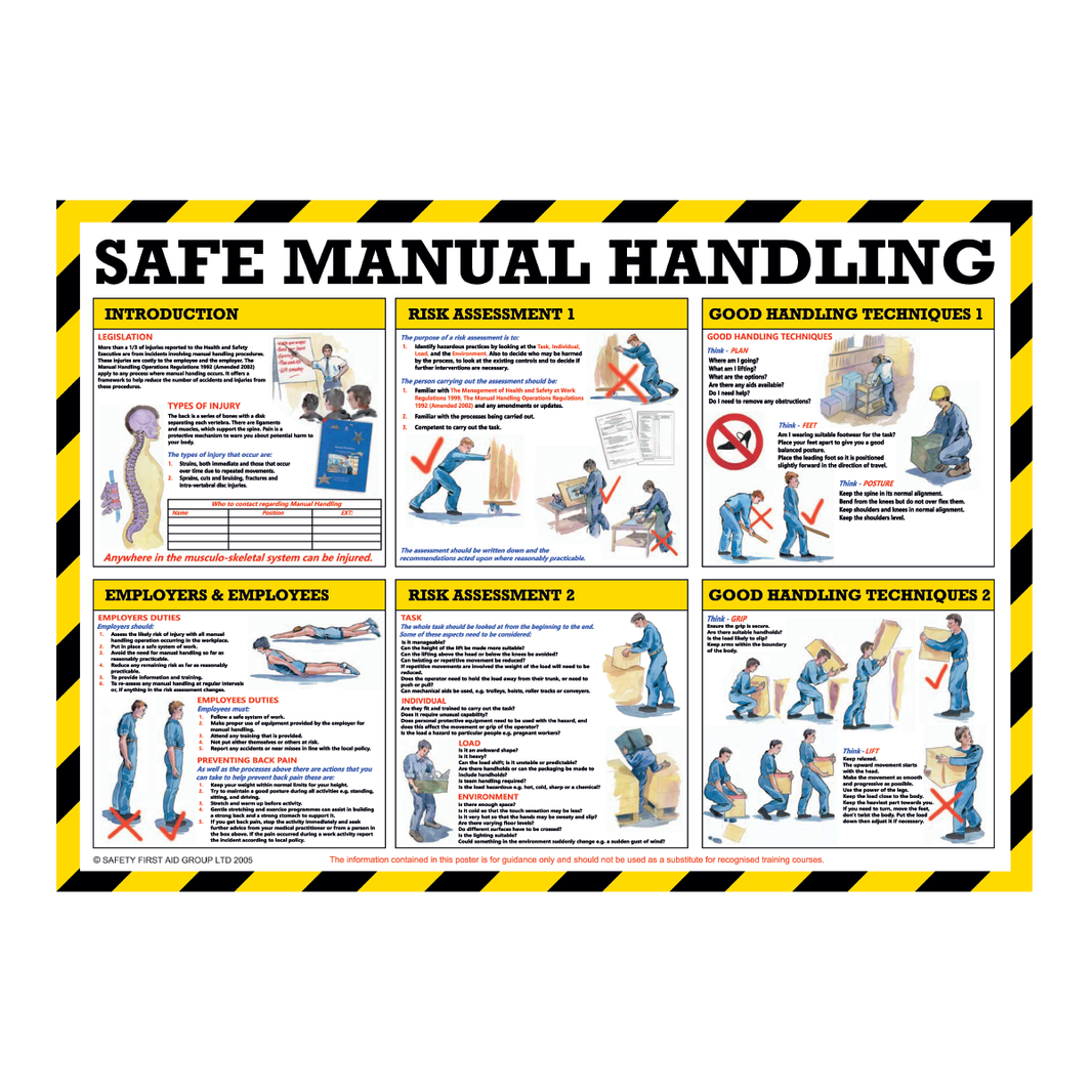 Workplace Safety - Safe Manual Handling Sign – Signportal