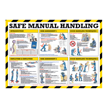 Workplace Safety - Safe Manual Handling Sign – Signportal