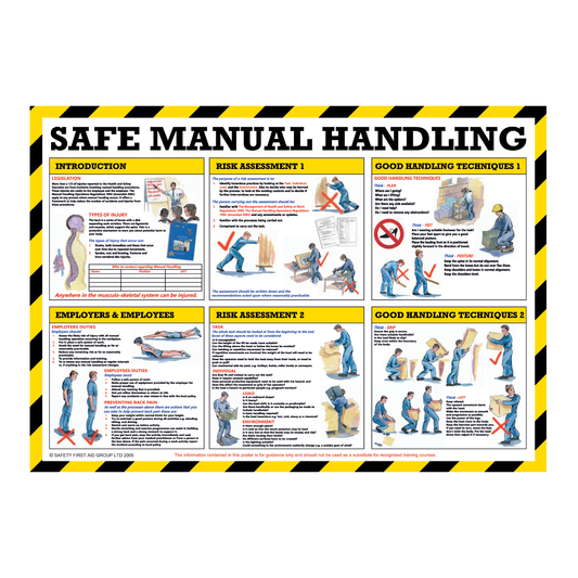 Workplace Safety - Safe Manual Handling Sign – Signportal