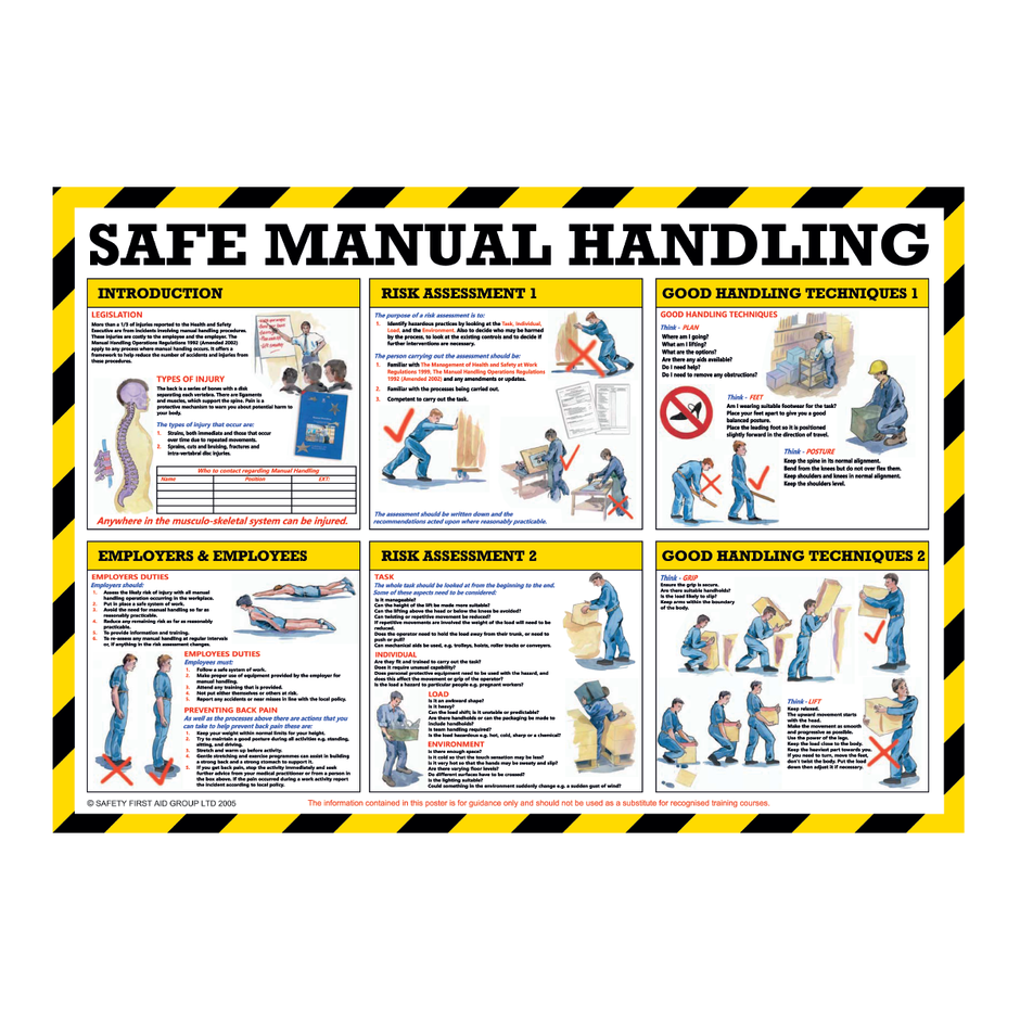 Workplace Safety - Safe Manual Handling Sign – Signportal